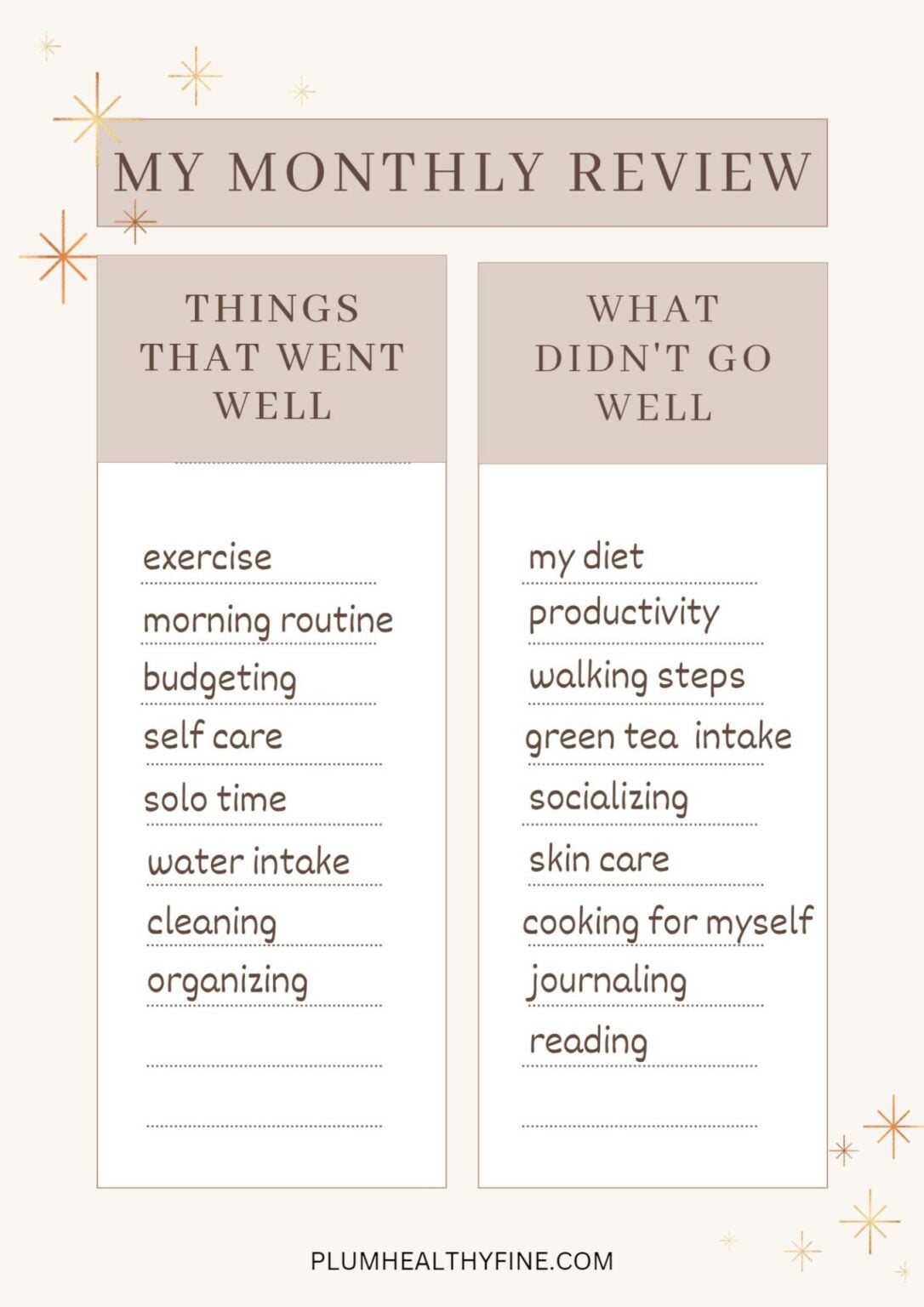 10 Important Things To Do At The Beginning Of Every Month