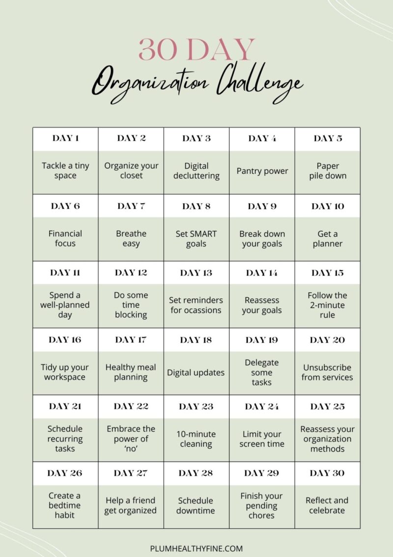 How To Organize Your Life In One Month