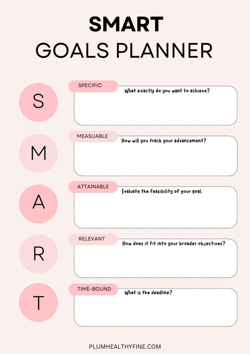 How To Plan The New Year: 10 Tips To Make 2026 Intentional